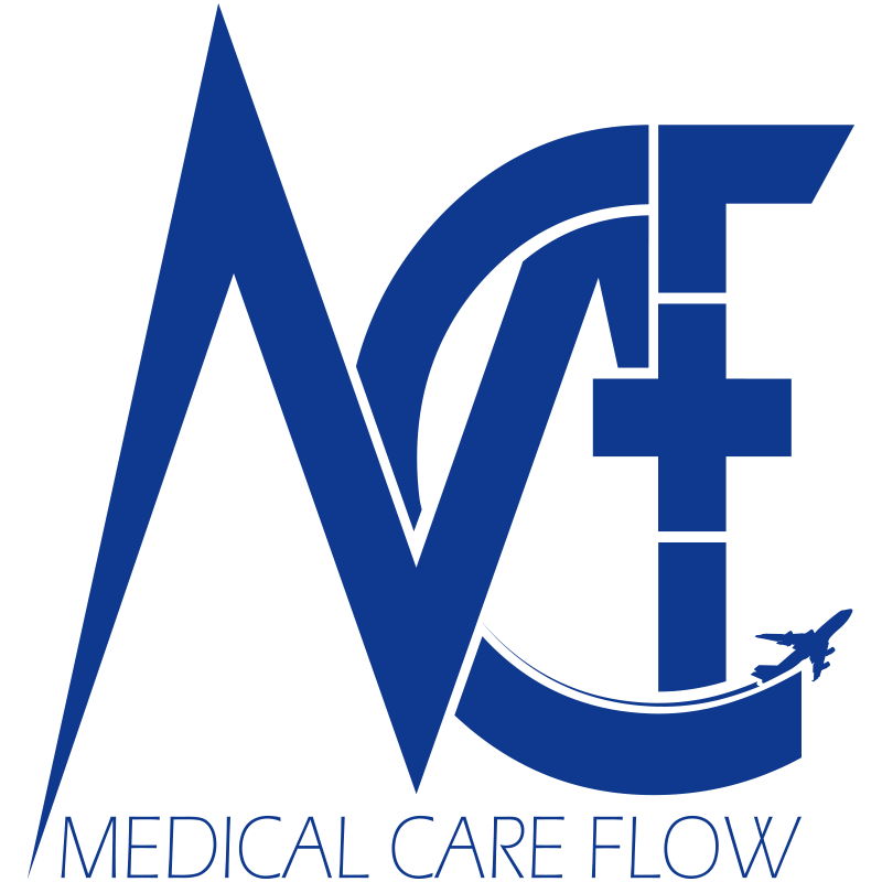 Blogs - MedicalCareFlow